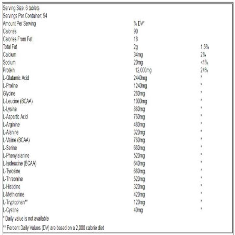 AMINO HARDCORE 325 TABS BY MEGAMEN – Beast Nutrition Pakistan